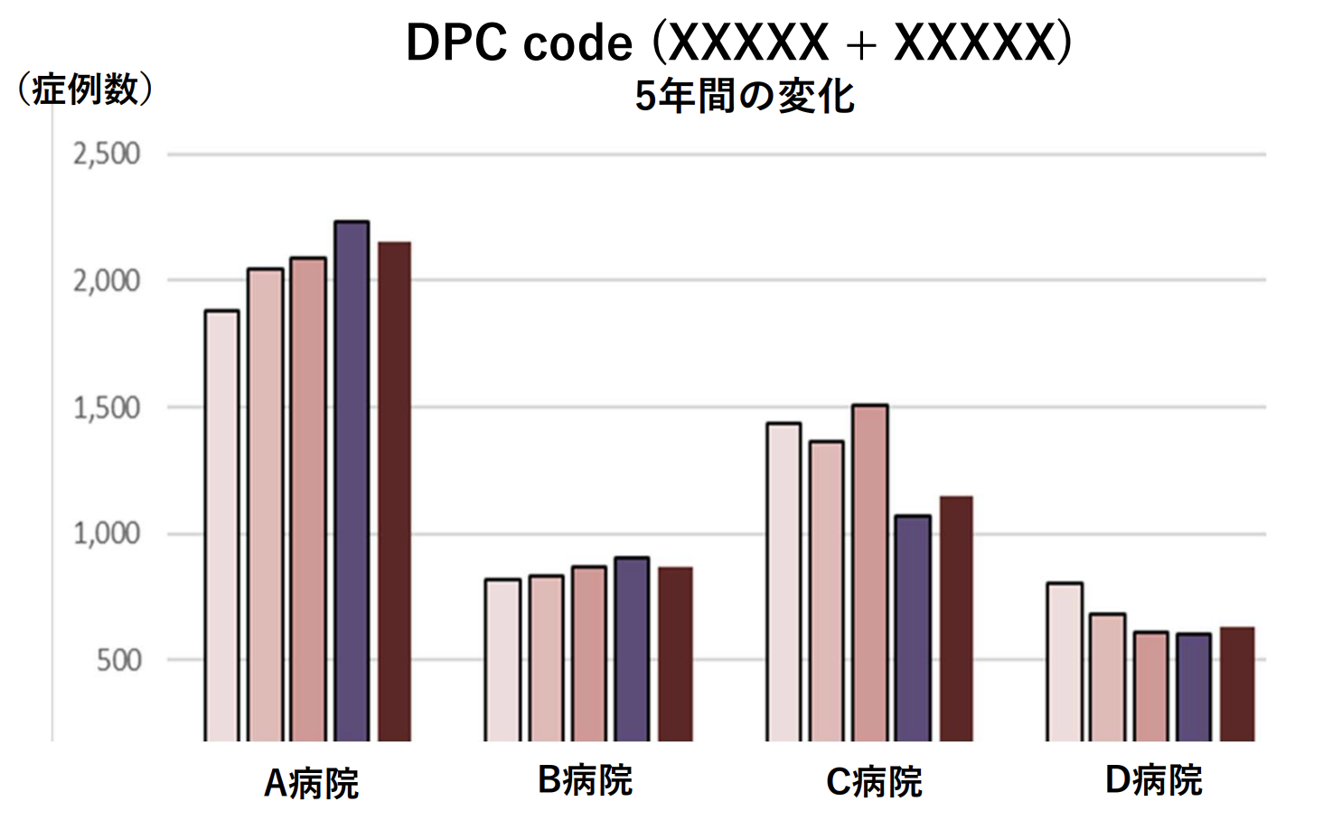 トップページ | システム医療研究所